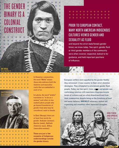 THE GENDER BINARY IS COLONIAL CONSTRUCT I WE Zuni Two Spirit In Hawaiian Communities The Word
