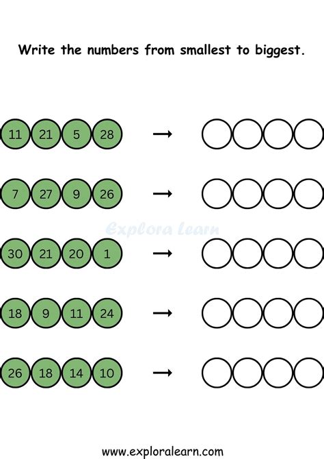 Addition And Subtraction Worksheets For Class 1 Addition 1 Digit Abc