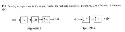 solved develop an expression for the output y[n] for the