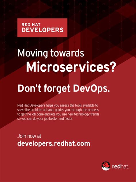 refcardz getting started with microservices pdf representational