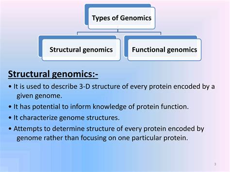 Role Of Genomics Proteomics And Bioinformatics Pdf