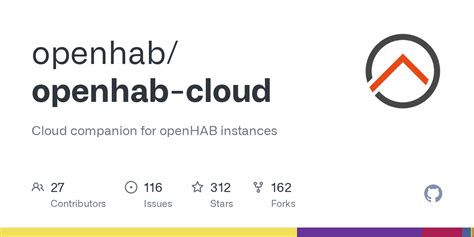disconnected from the openhab cloud service openhab cloud openhab