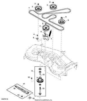 Comprehensive John Deere D170 Parts Diagram for Easy Maintenance