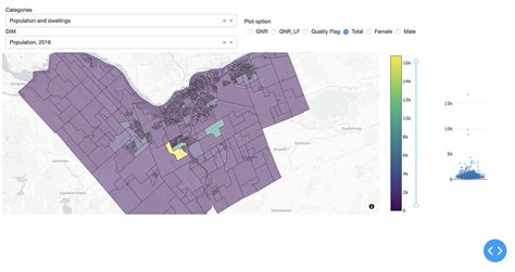 Aligning Objects Dash Python Plotly Community Forum