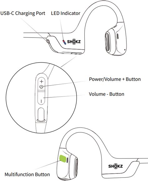 Shokz Openrun Pro 2 Manual Manualslib