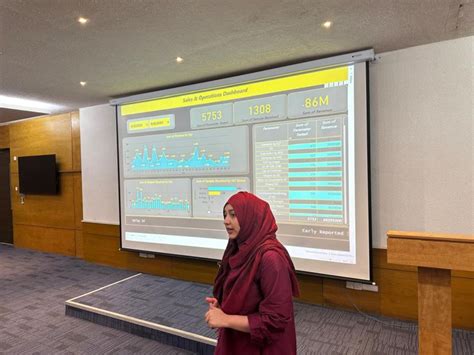 Anam Khalid On Linkedin Powerbi Datavisualization Datascience Careergrowth 11 Comments