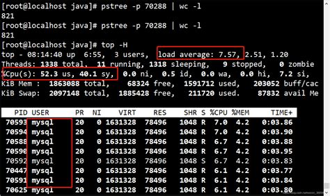 Spingboot项目之性能压测并提高并发访问量（一） Csdn博客