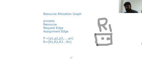 Resource Allocation Graph Operating System Simply And Clearly
