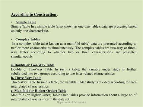 tabulation of data pptx databases computer software and applications
