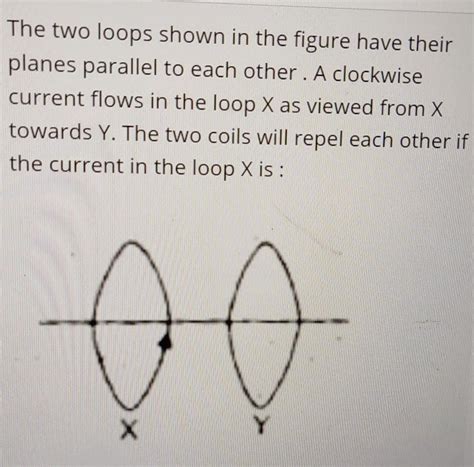 [answered] the two loops shown in the figure have their planes parallel
