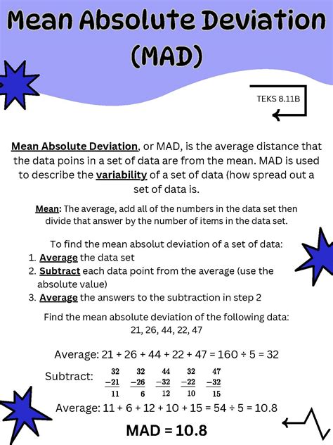 Mean Absolute Deviation Mad Anchor Chart By Texas Math In Motion