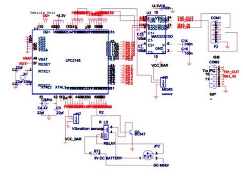 Overall Interfacing Connection Diagram Download Scientific Diagram