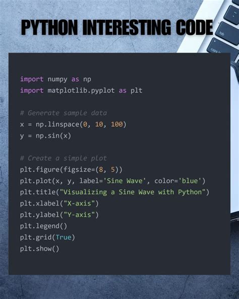 Sahil Ramani On Linkedin Python Coding Datavisualization