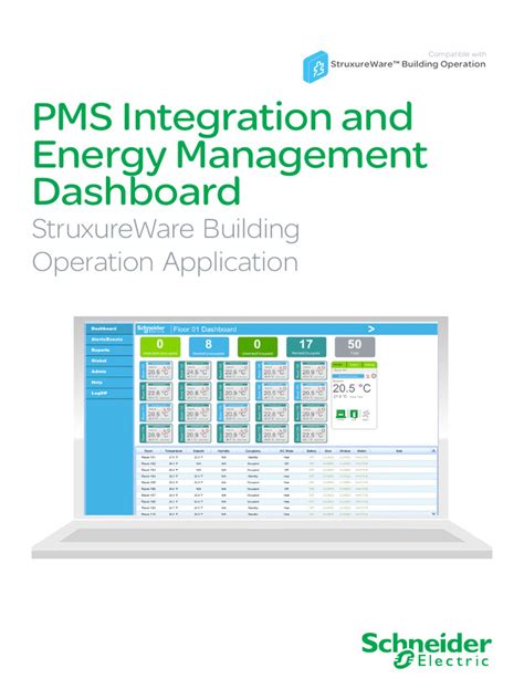 Pms Integration And Energy Management Dashboard Struxureware Building