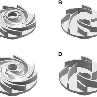 Structure Diagrams Of Four Types Of Centrifugal Impellers Download
