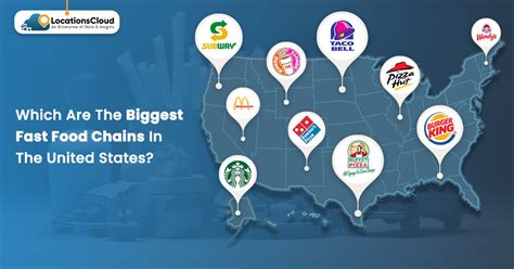 Which Are The Biggest Fast Food Chains In The United States In 2026