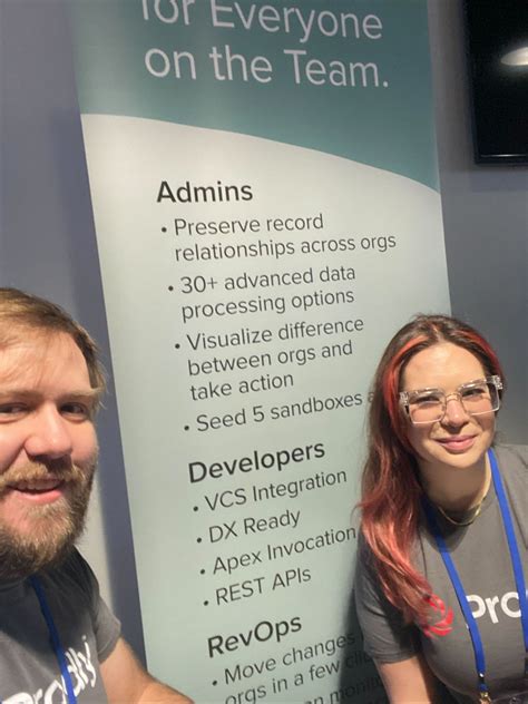 Max Rudman On Linkedin Salesforce Devops Businessagility