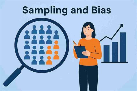 Sampling And Bias A Level Statistics Success
