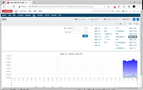 配置监控系统zabbix——监控mysqlzabbix监控mysql未来的运维大牛的博客 Csdn博客