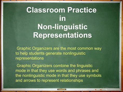 Non Linguistic Representation Ppt Non Linguistic Representation Ppt