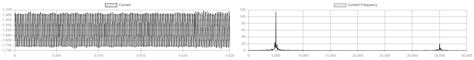 ESP ADC DMA Generates Samples Way Too Fast IDFGH Issue Espressif Esp Idf
