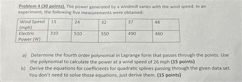 Solved Problem 4 30 Points The Power Generated By A