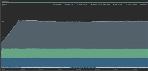 Hermes Leak In Hermes When Using Rxjs · Issue 922 · Facebook