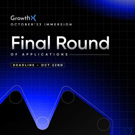 Manoj Aiyer Posted On Linkedin