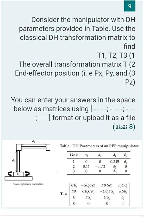 Solved Consider The Manipulator With DH Parameters Chegg