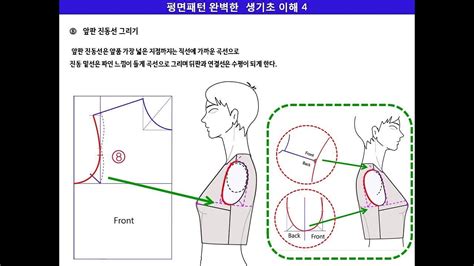 Basic Bodice Sloper Block 4 Front 평면 패턴의 기초 이해 4 길원형 앞판 Youtube