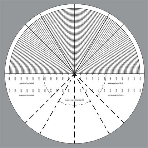 Optical Comparator Overlay Charts At Samantha Lackey Blog