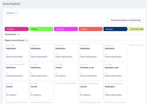 Crm Beupsoft