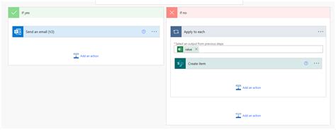 Solved Flow To Copy Excel Data To List Power Platform Community