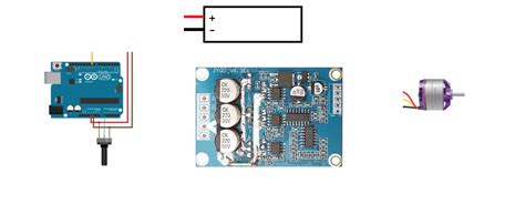 Reversing Brushless Dc Motors Pwm Motors And Control Dronebot Workshop Forums