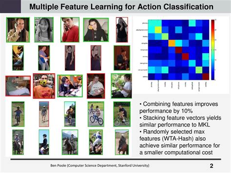 Multiple Feature Learning For Action Classification Ppt Download