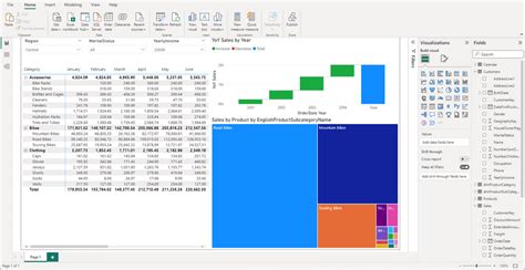 Power BI Vs Excel A Comprehensive Comparison