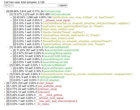 Java Async Profiler Raining
