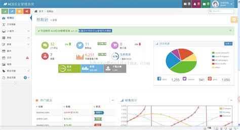 一款漂亮的轻量级bootstrap中文后台管理系统模板ace 代码 最代码