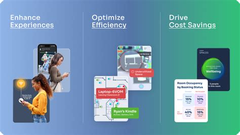 Ap Auto Location Automatically Place Aps On Digital Maps Cisco Spaces