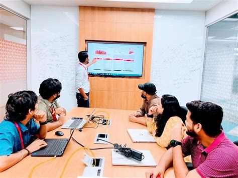 Praveen On Linkedin Powerbi Sql Analytics Datadriven Sop