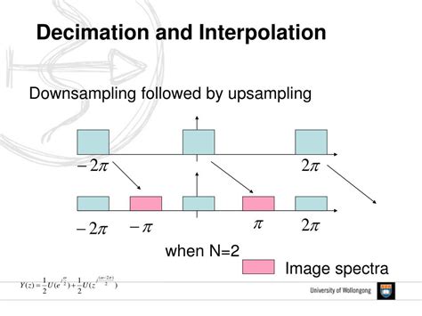 Ppt Fast Signal Processing Algorithms Week 5 Powerpoint Presentation