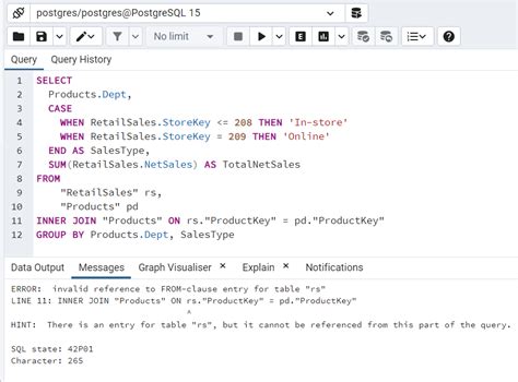 Solved A Q Write An SQL Query To Show The Total Gross Chegg