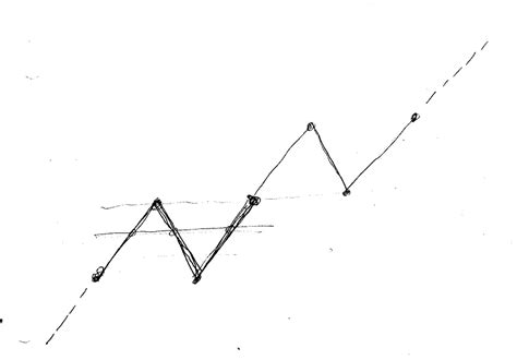 calculus find a continuous function over reals that takes on every
