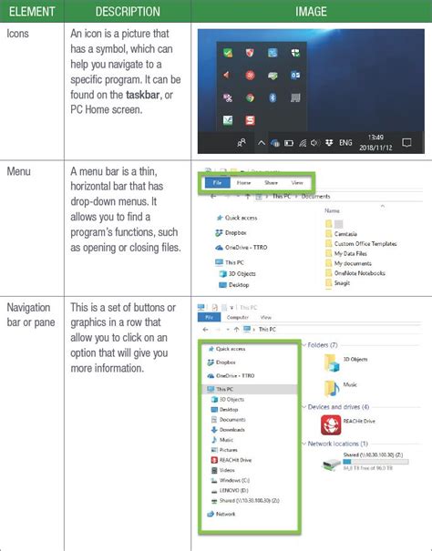 Computer Software Components