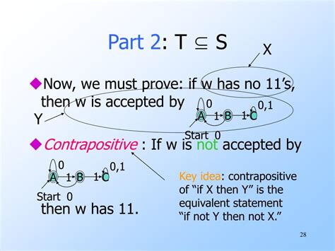 Ppt Introduction To Finite Automata Powerpoint Presentation Free Download Id 539312