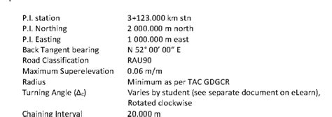 Solved Determine The Northing And Easting Coordinates For