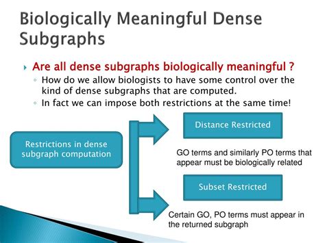 Ppt Dense Subgraphs With Restrictions And Applications To Gene