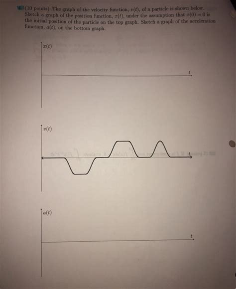 solved 10 points the graph of the velocity function v