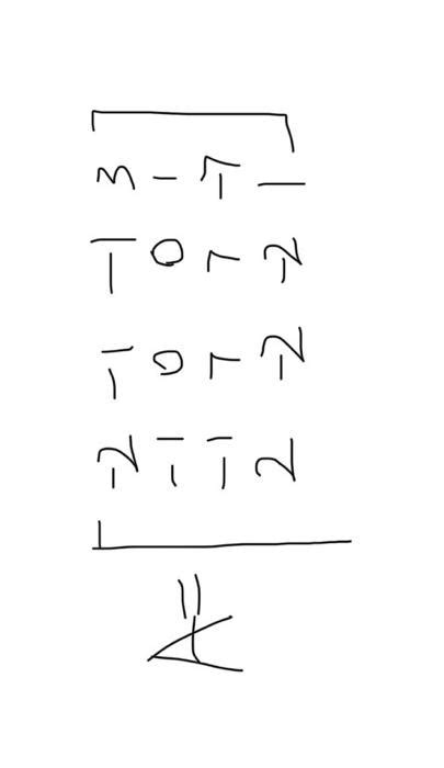 solved how does the determinant of the matrix tell about the