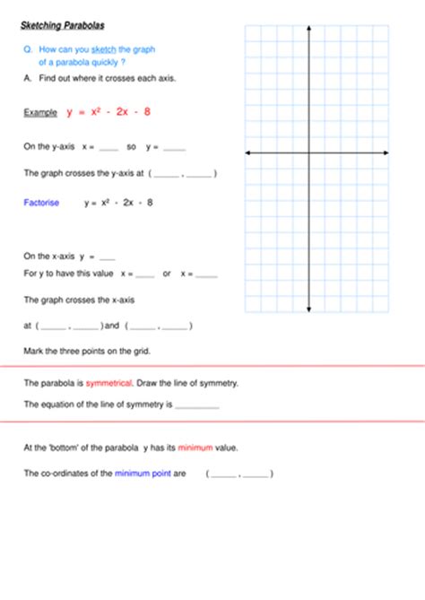 Sketching Quadratic Graphs Teaching Resources
